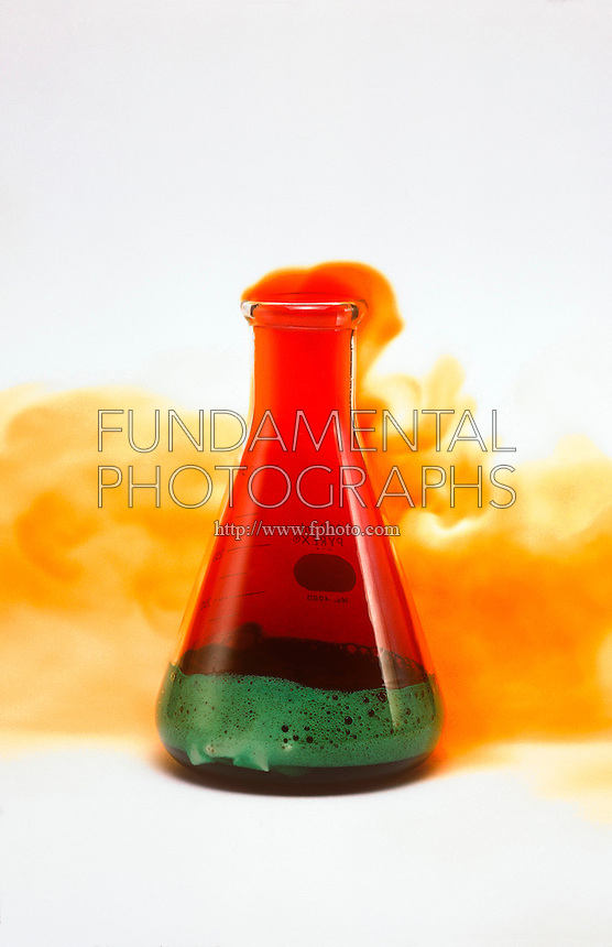 copper nitric acid reaction redox oxidation reduction | Fundamental ...